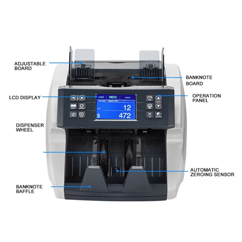 SOS-MC Multi Currency Note Counter - Superior Office Solutions