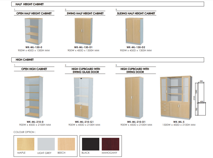 METALINK Cabinet - Superior Office Solutions
