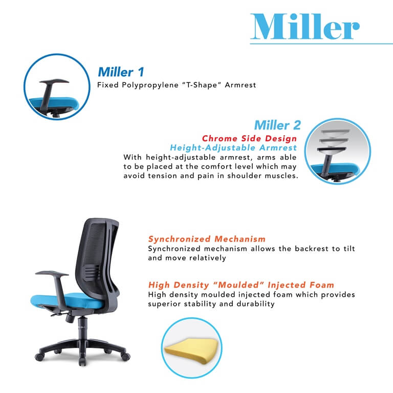 Miller Series Office Chair - Superior Office Solutions