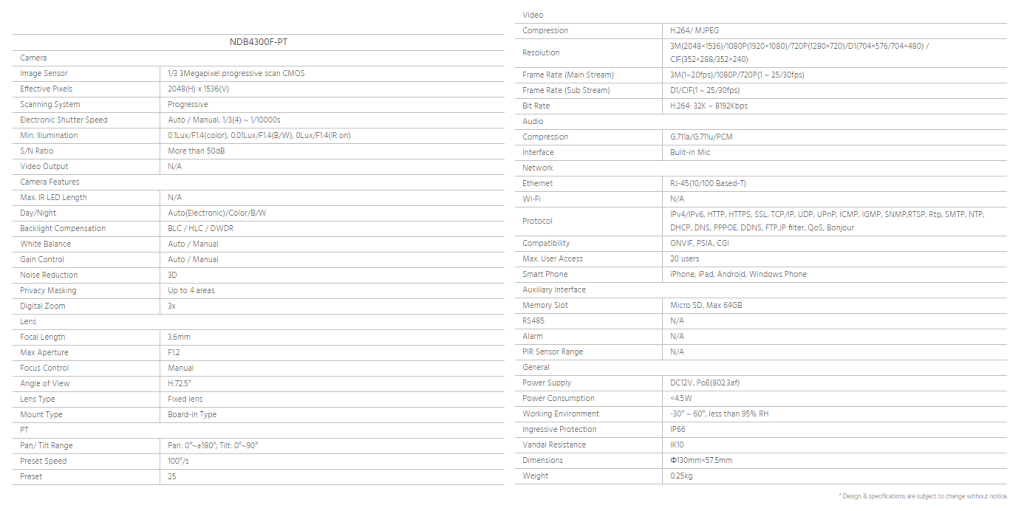 NDB4300F-PT CCTV Camera - Superior Office Solutions