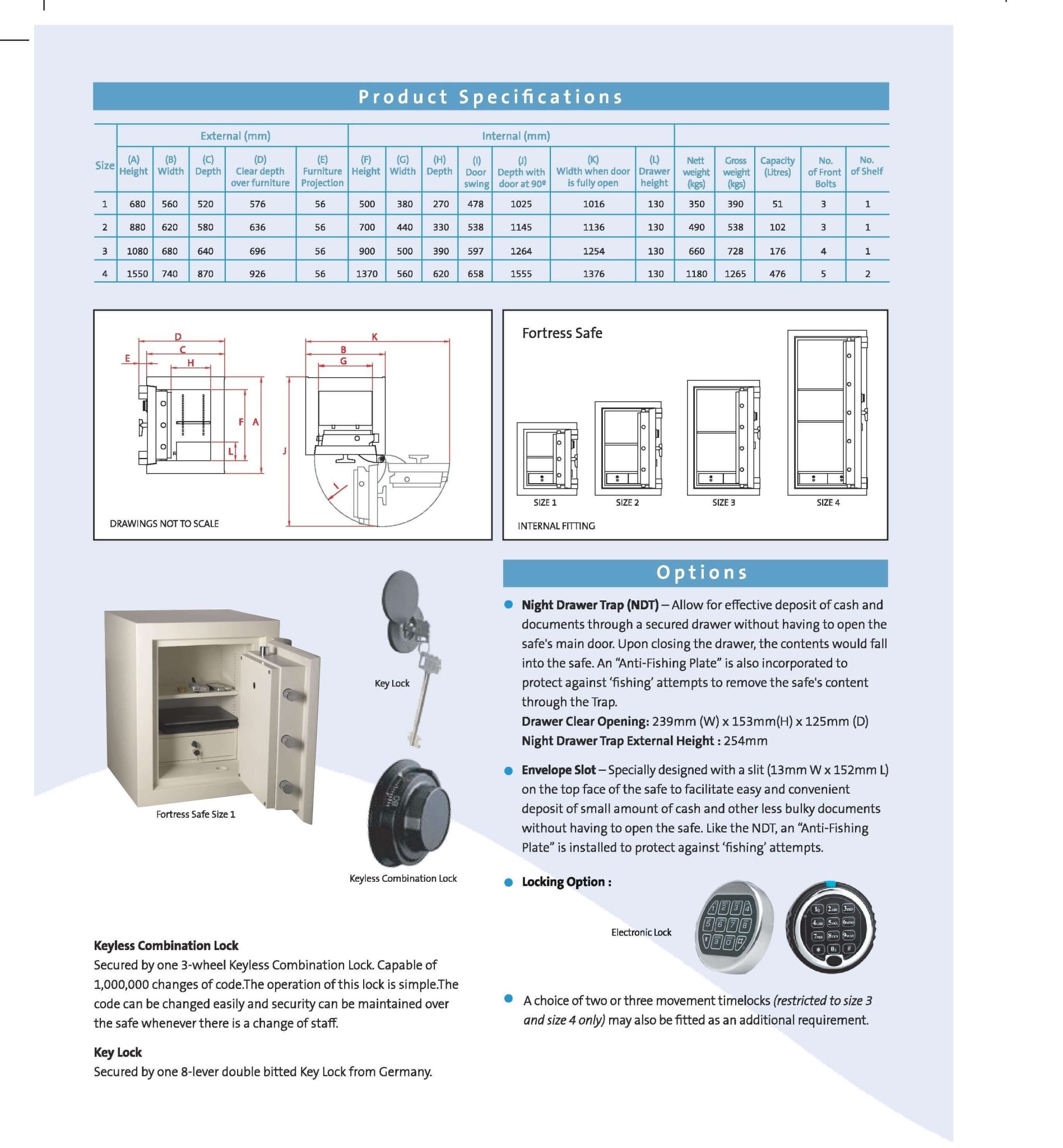ChubbSafe Fortress Safe Size 3 - Superior Office Solutions