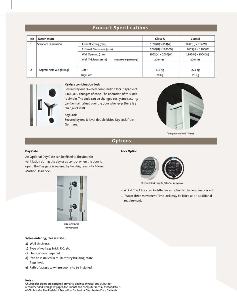 Chubbsafe Security Bookroom Door (Class A and Class B) - Superior ...